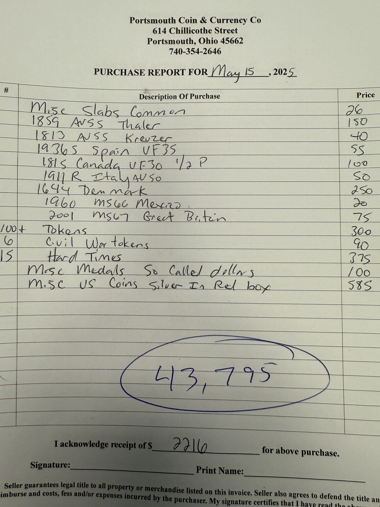 Appraisal – Portsmouth Coin & Currency Co
