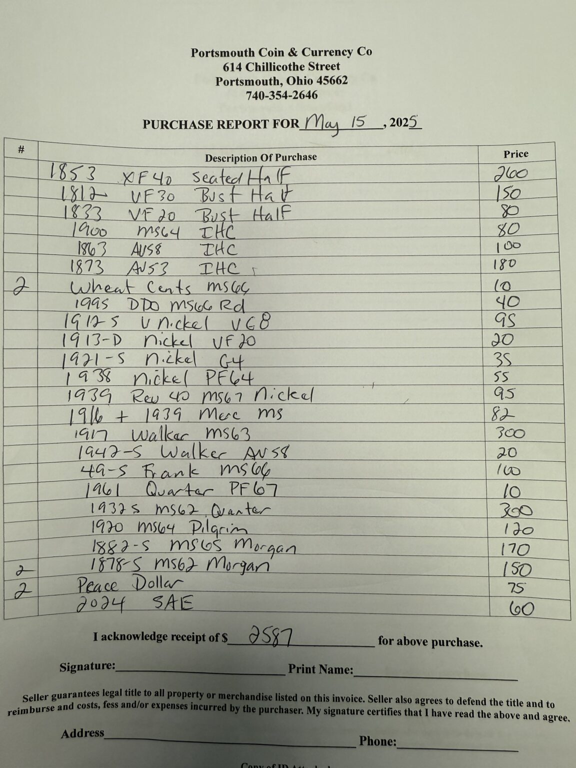 Appraisal – Portsmouth Coin & Currency Co