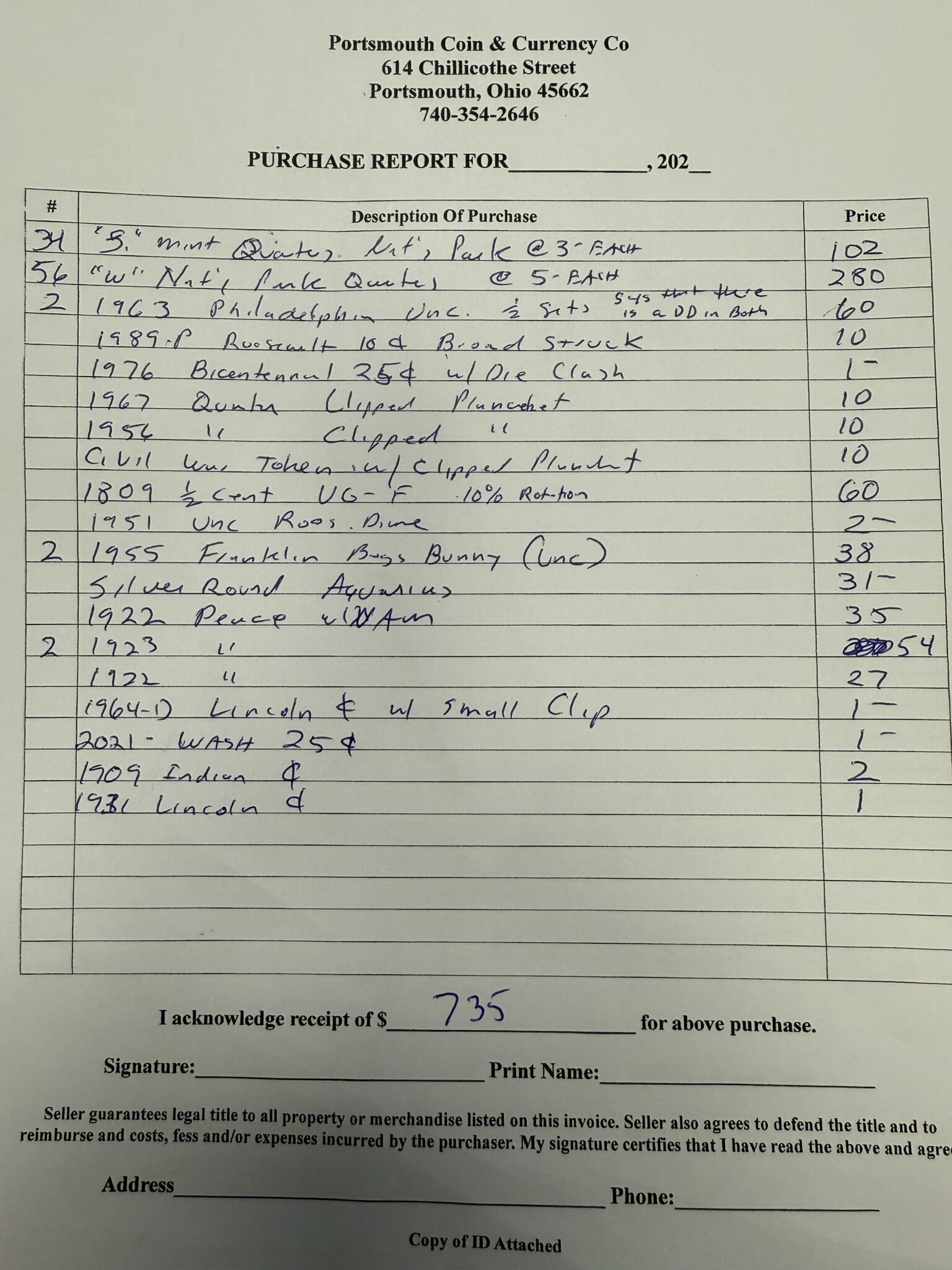 Appraisal – Portsmouth Coin & Currency Co